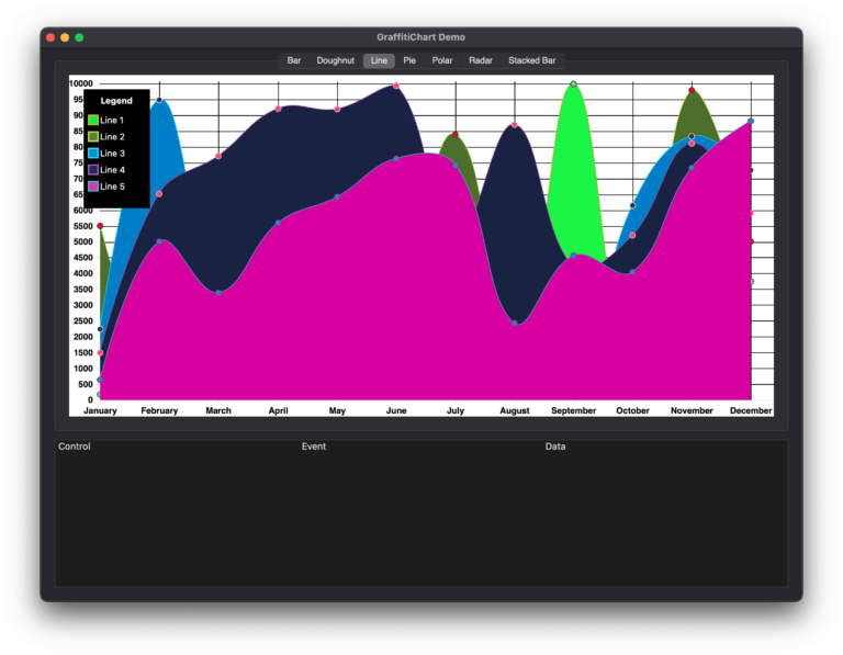 GraffitiSuite - UI Shouldn't Be Hard - desktop_chart3 GraffitiSuite - UI Shouldn't Be Hard - desktop_chart3