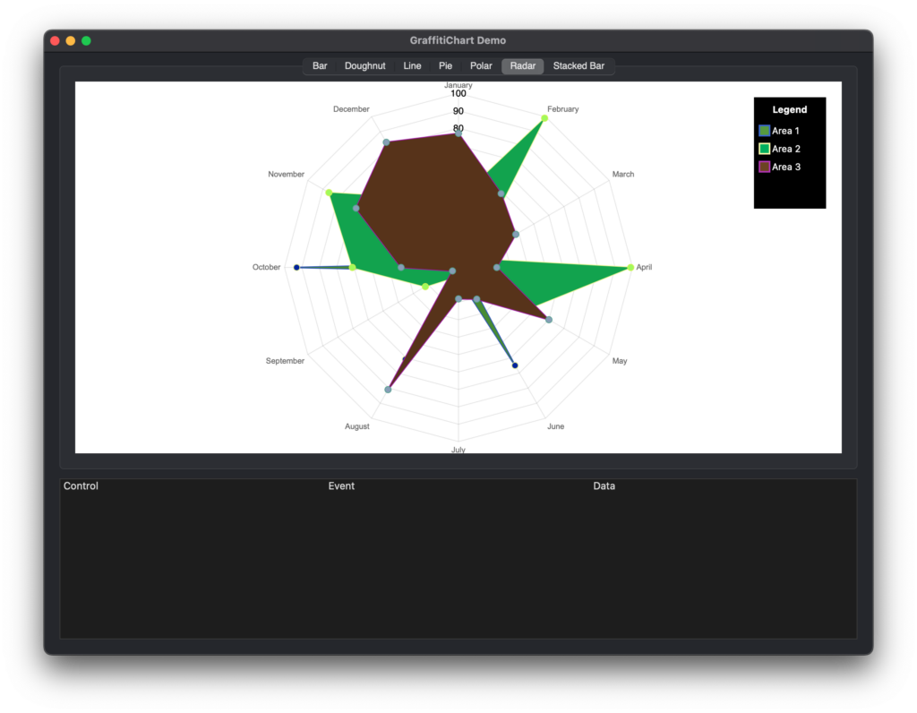 GraffitiSuite - UI Shouldn't Be Hard - desktop_chart6 GraffitiSuite - UI Shouldn't Be Hard - desktop_chart6